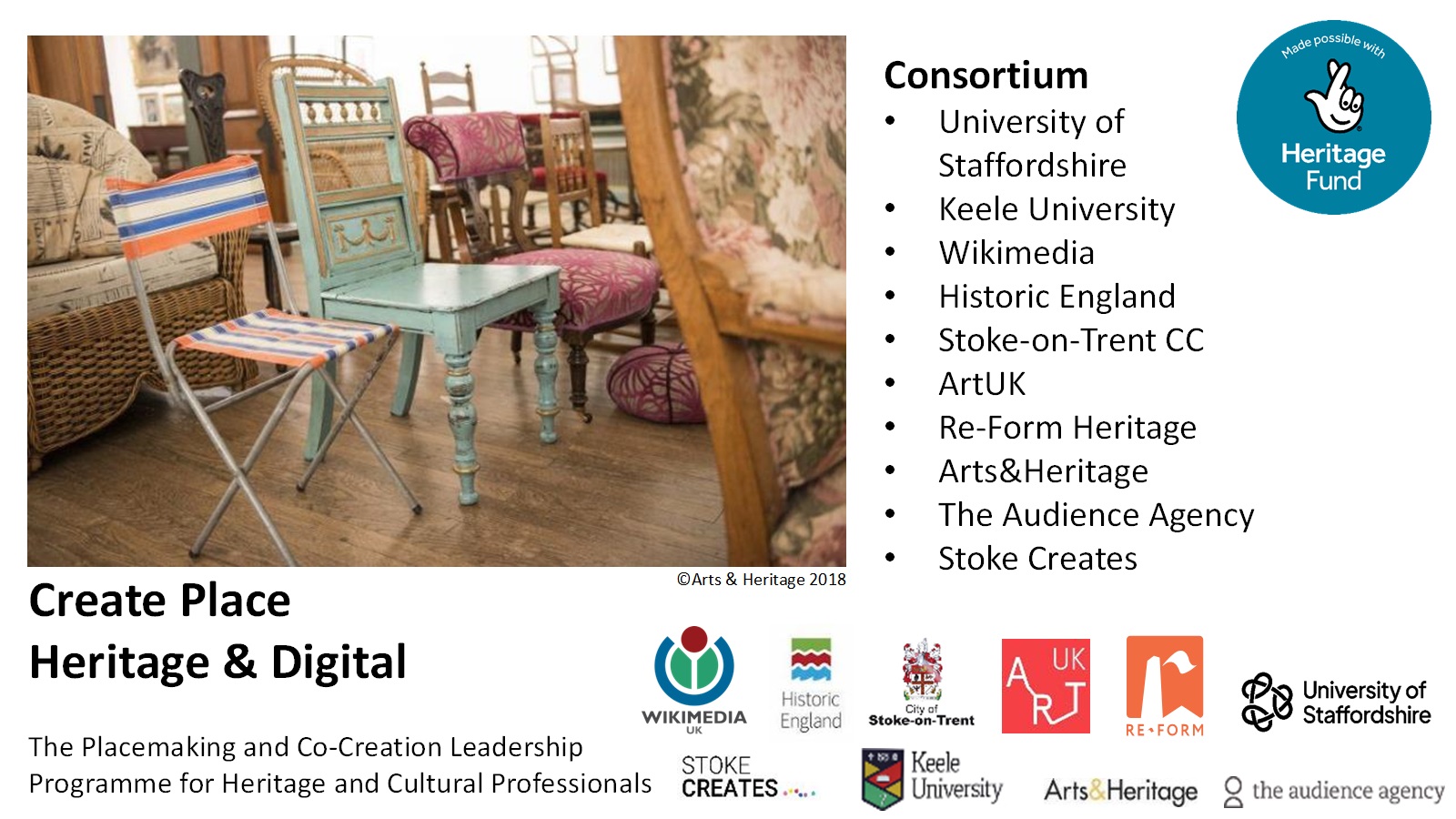 How to Apply | Create Place