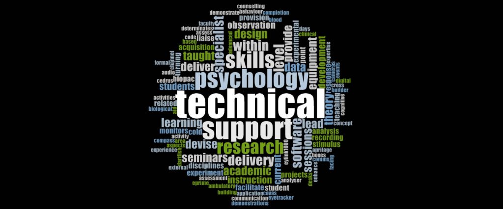 Opportunity for a Paid Internship as a Graduate Psychology Technical ...