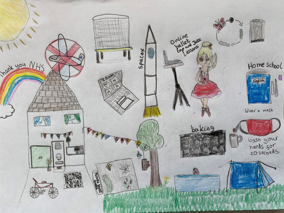 Children’s drawings of their coronavirus experience | InPsych ...